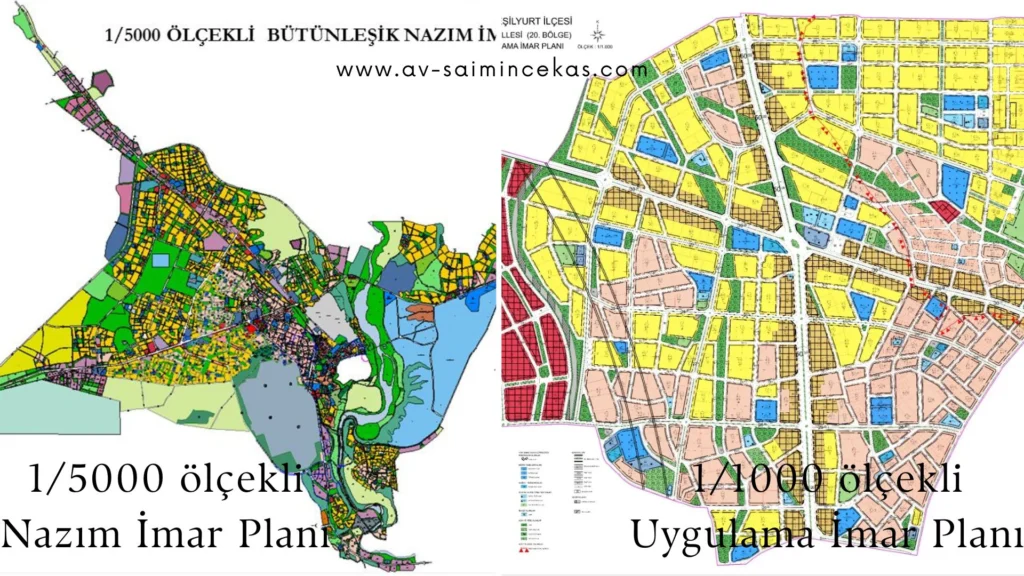 İmar Planına İtiraz ve İptali Davası | Kapsamlı Rehber (2025 Güncel)